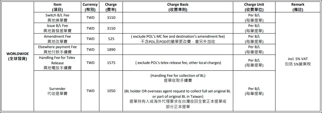 Taiwan Shipping Services - Offices, Local Information | MSC