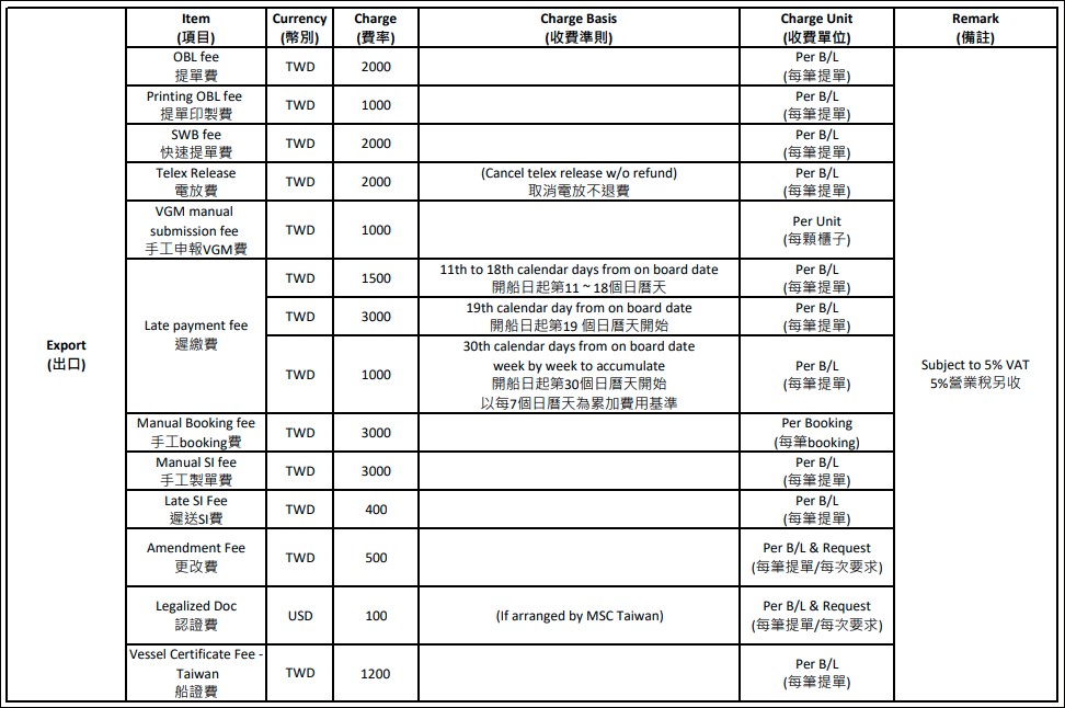 Taiwan Shipping Services - Offices, Local Information | MSC