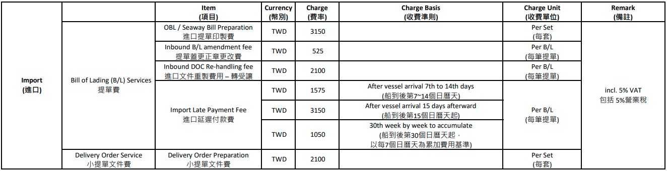 Taiwan Shipping Services - Offices, Local Information | MSC